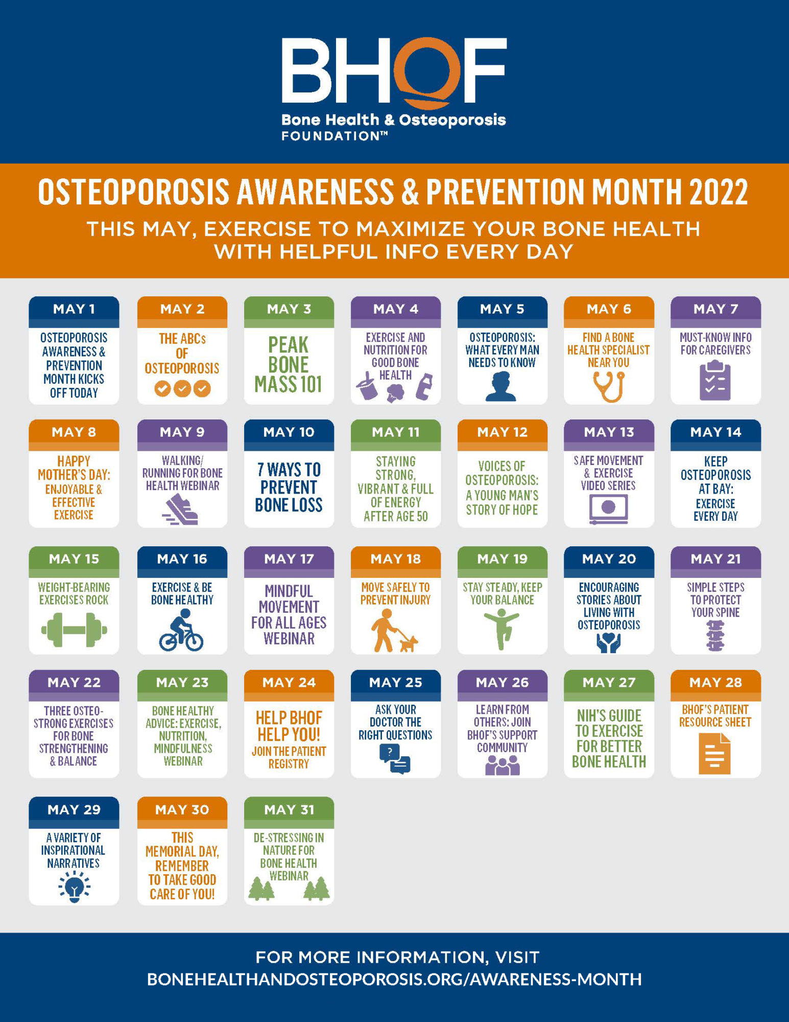 - Bone Health & Osteoporosis Foundation