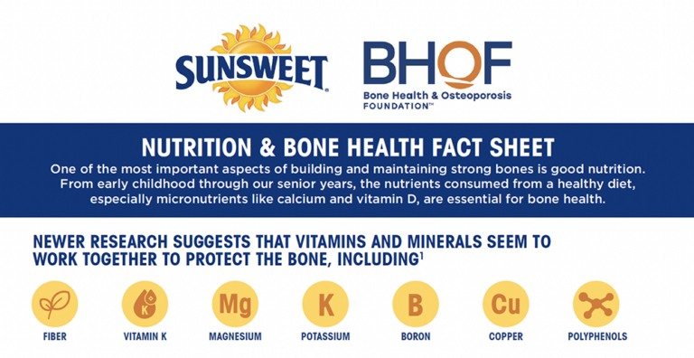 Osteoporosis Diet & Nutrition: Foods for Bone Health